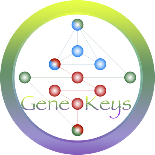 Meine Angebote - Carmen Hey - GENE KEYS GUIDE FÜR MUSIKER & KREATIVE ...